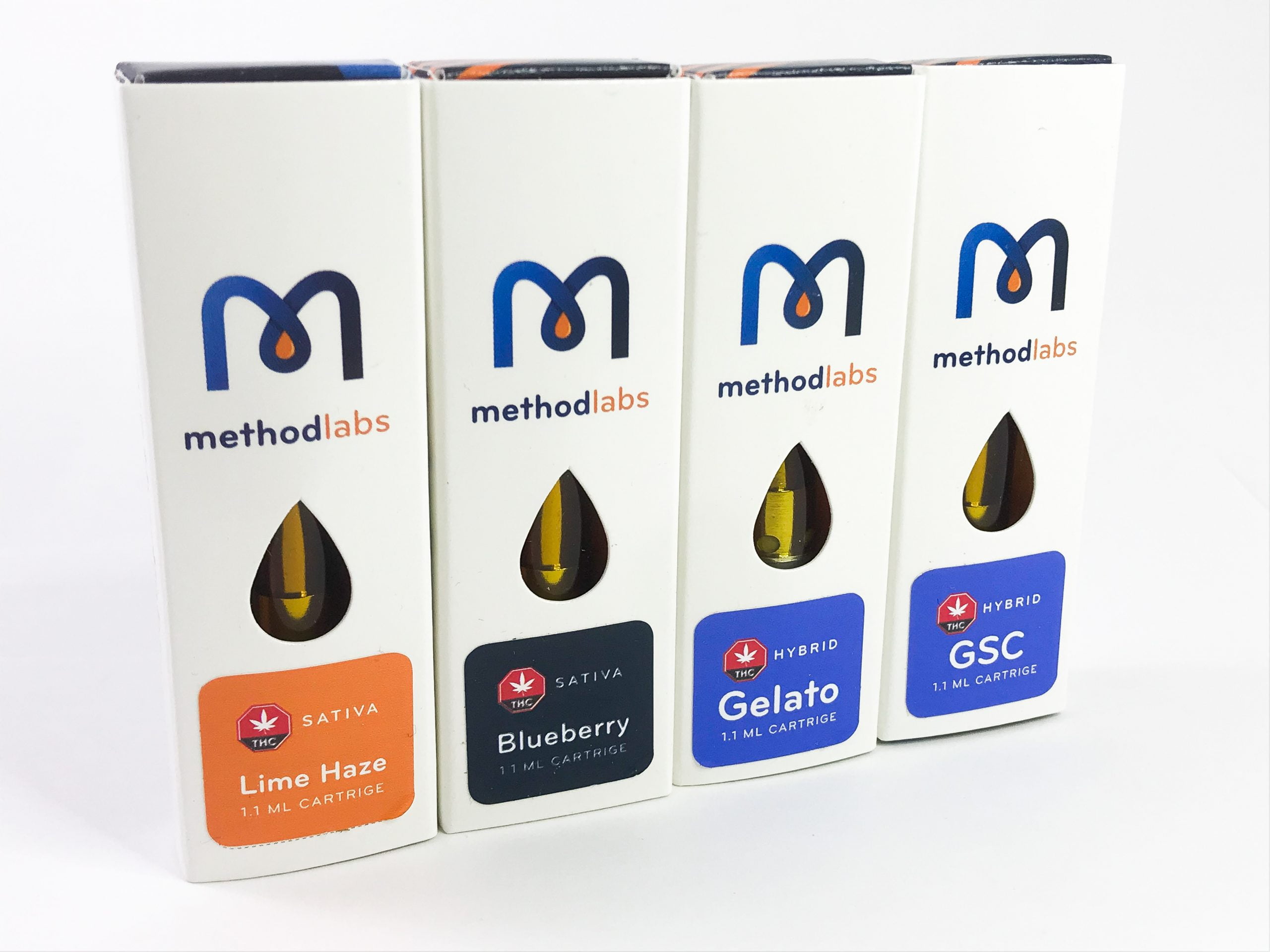 Buy Method Labs - 1g Distillate Cartridges | Happy Clouds
